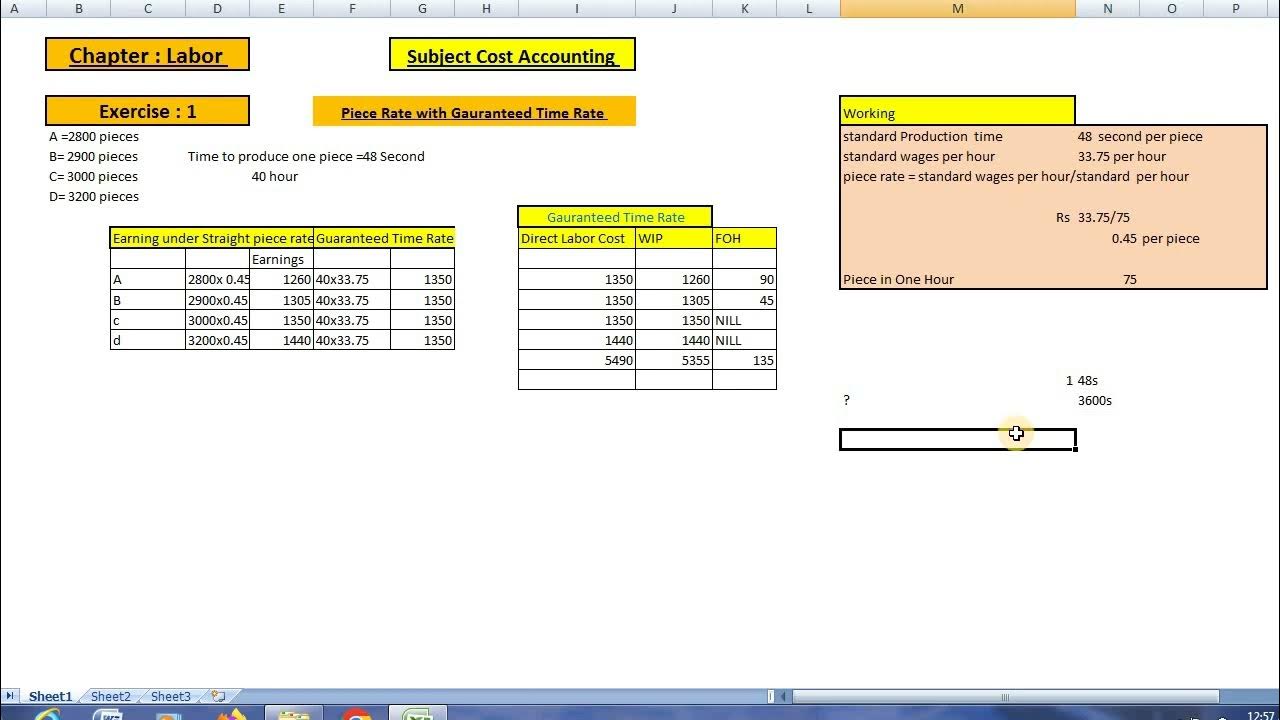 Labour/Chapter 9|Cost Accounting by Hafiz Zafar Ahmed|Labor Costing|Labor in ADC-II|B.com Part ...