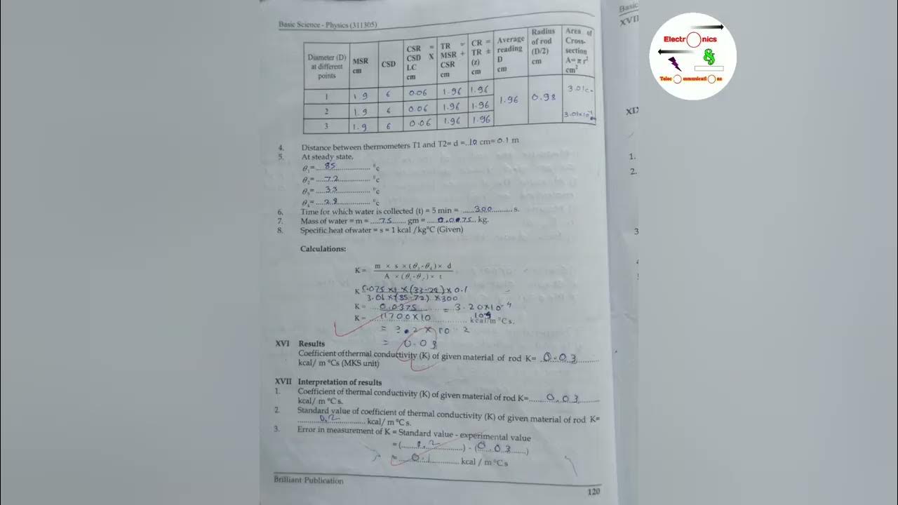 Basic Science Physics Manual 13 #311305 #electronic #electronicandelecomunication #viral #EJ1K ...