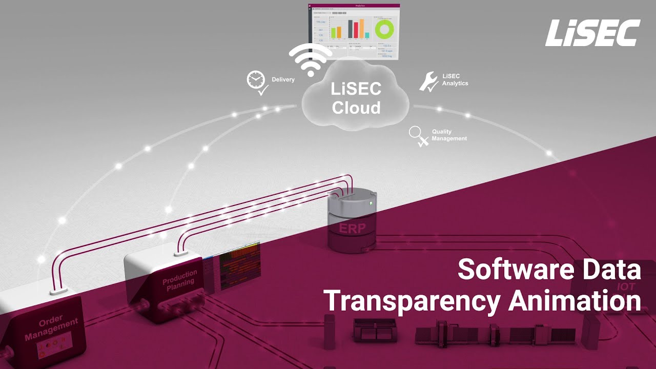 Software Data Transparency Animation - YouTube