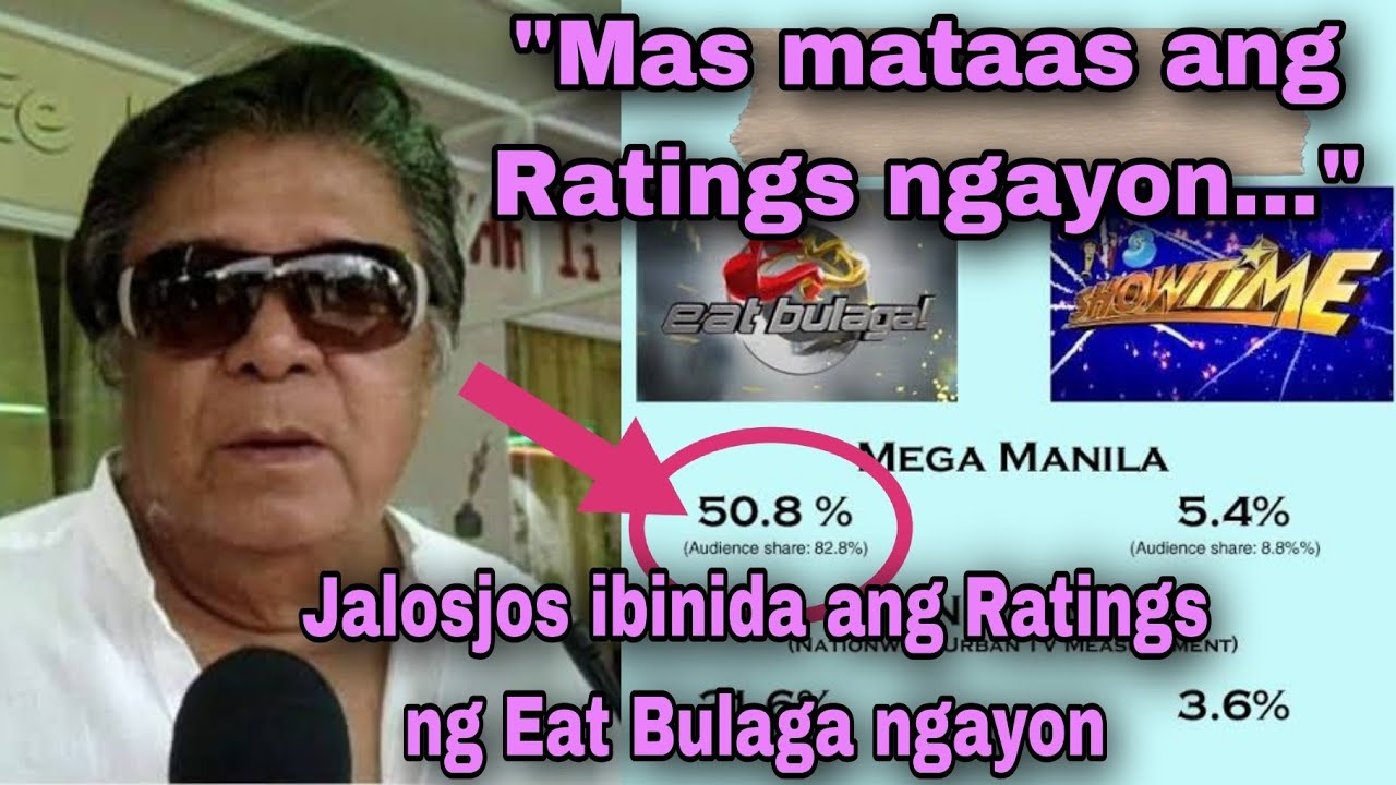 Wow! Ratings ng EAT BULAGA mas mataas ngayong wala na ang TVJ! JALOSJOS ...