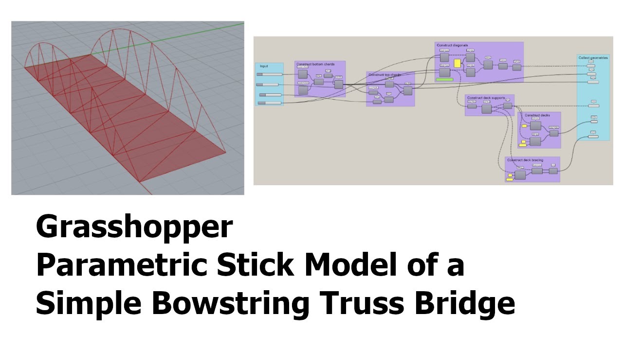 Grasshopper: Parametric Stick Model of a Simple Bowstring Truss Bridge ...