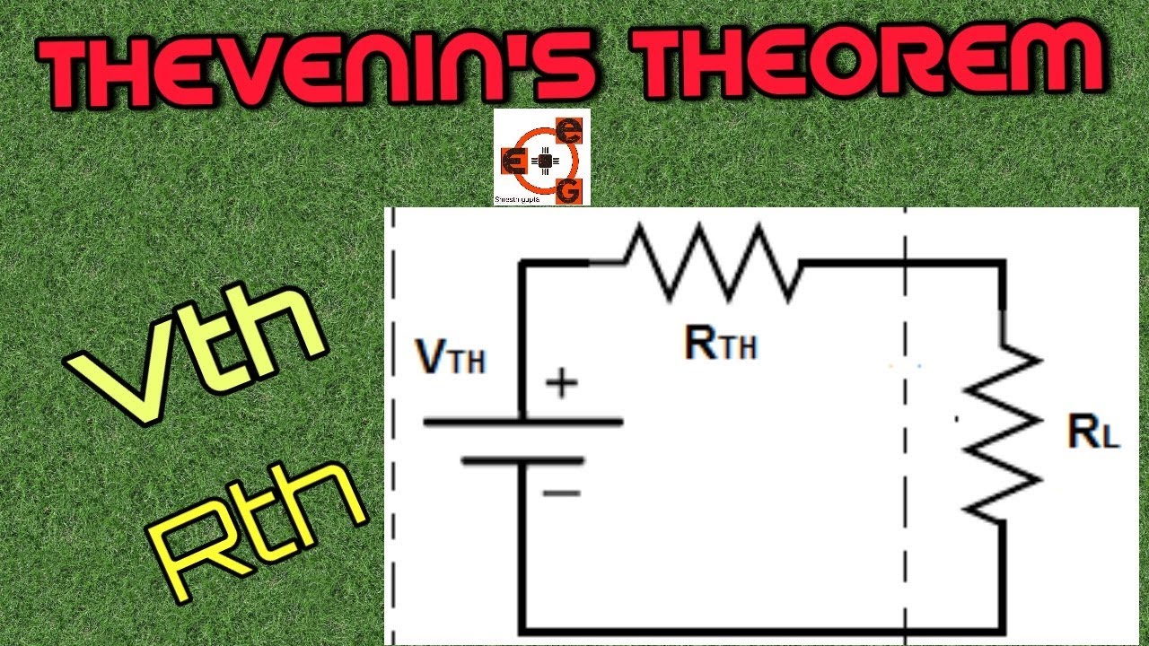 THEVENIN'S THEOREM| SIMPLE EXPLANATION WITH EXAMPLE| in hindi - YouTube
