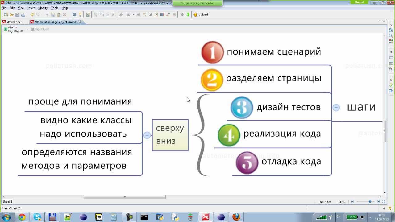 What Is Pageobject Pattern In Selenium Webdriver Youtube 0587