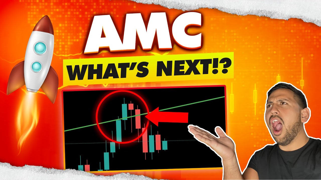 WILL AMC CONTINUE!? | AMC Stock Chart Technical Analysis & Price ...