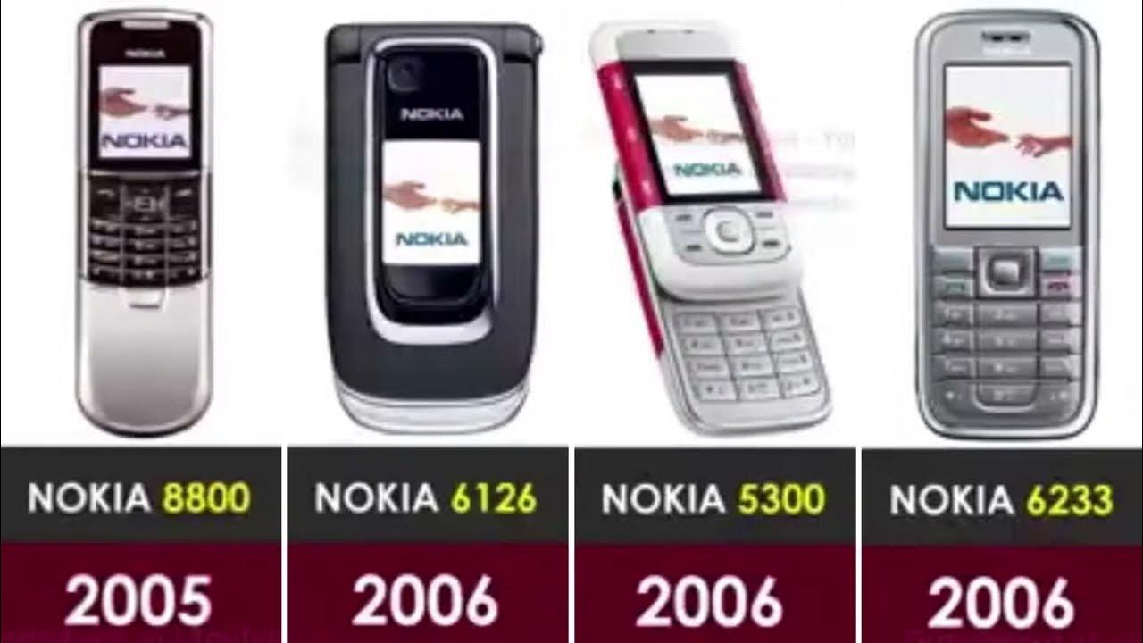 Nokia Mobiles Evolution From 1982 To 2021 | @theworldinfo647 | Nokia Tune Evolution | - YouTube
