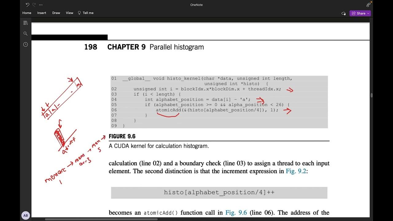 Parallel Histogram computation on GPUs in CUDA - YouTube