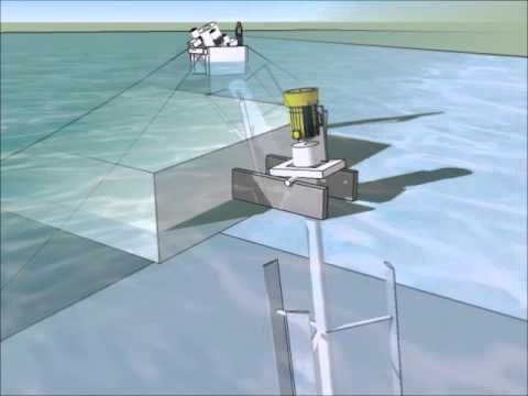 潮流・海流発電, Floating Axis Marine Current Turbine (FAMCT) - YouTube