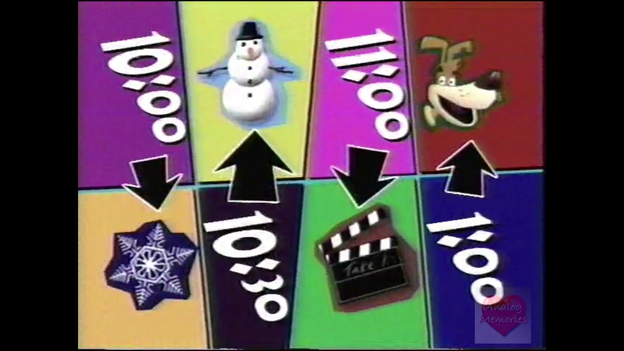 The Cartoon Network - Television Commercial Block - 1994 - YouTube