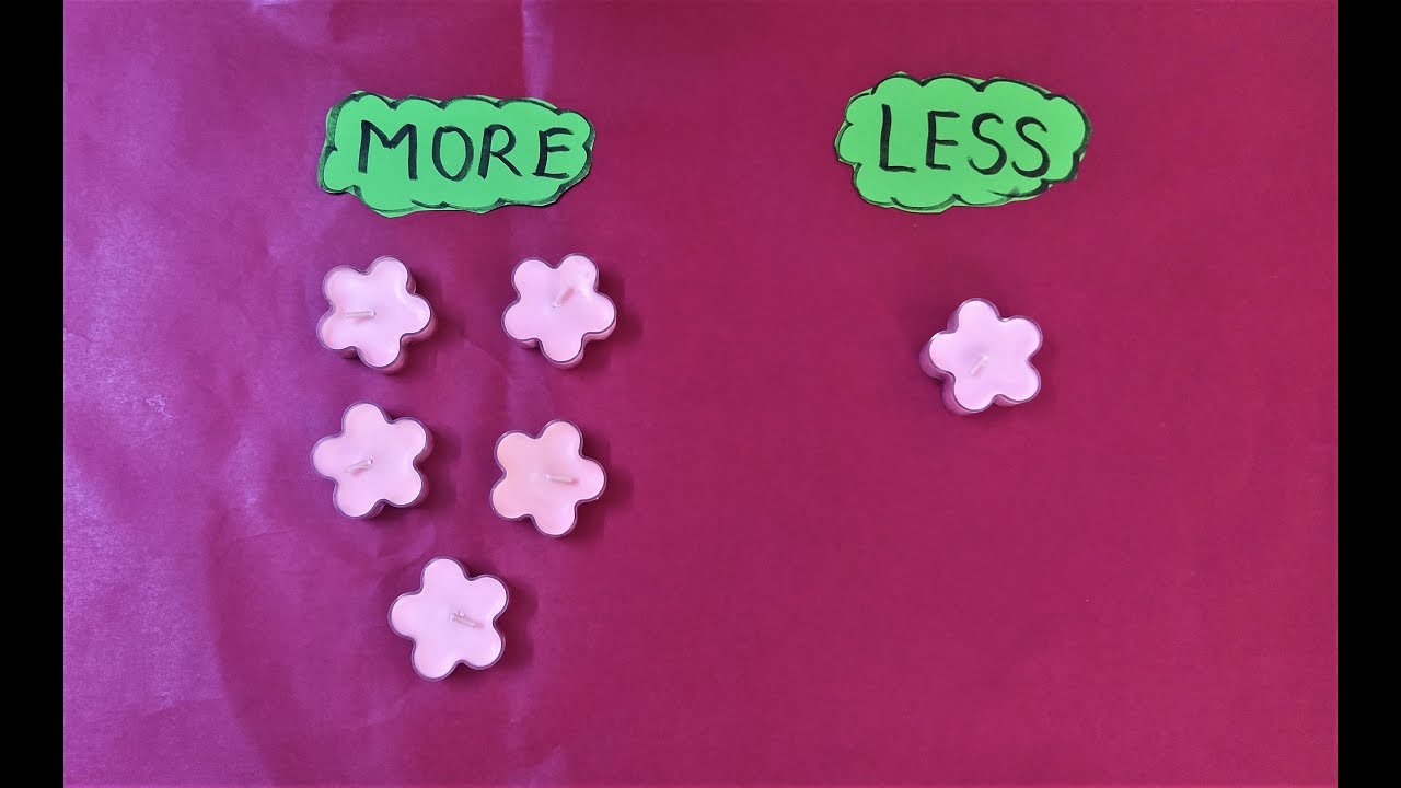 More and Less comparison for Kids | Concept of more and less - YouTube