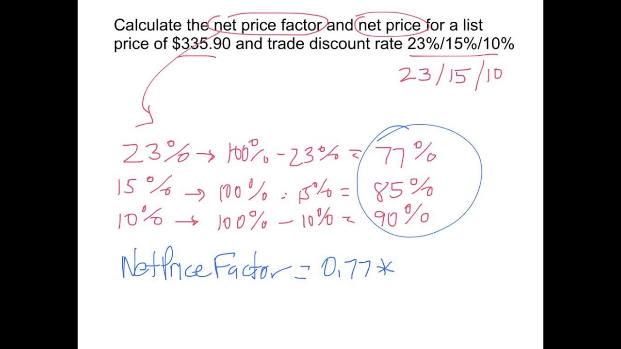MTB1103 Net Price Factor And Net Price YouTube