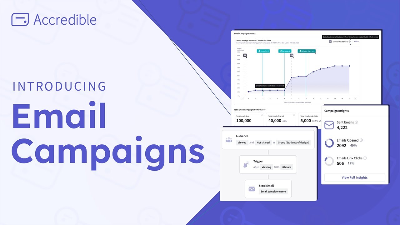 Introducing Accredible Email Campaigns: Increase Learner Engagement ...