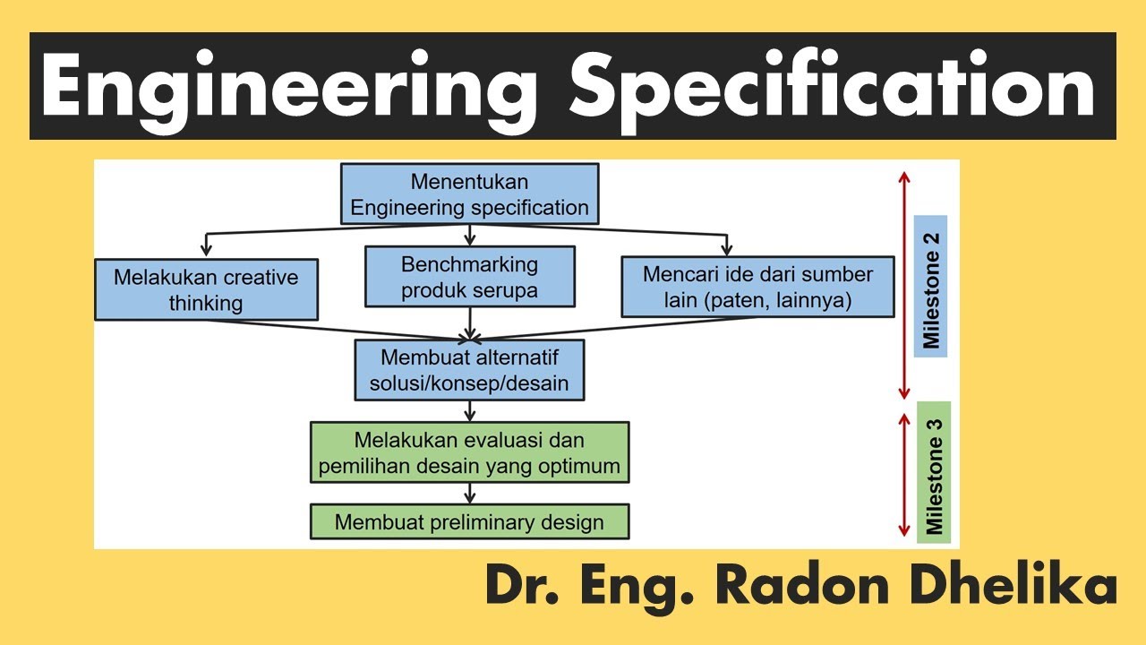 Engineering Specification - Pembekalan MK Capstone Design/Tugas ...