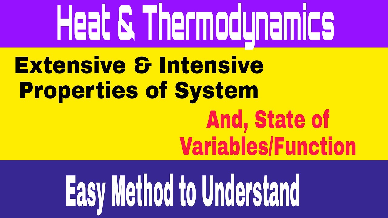 Extensive & Intensive Properties of System | Heat & Thermodynamics ...