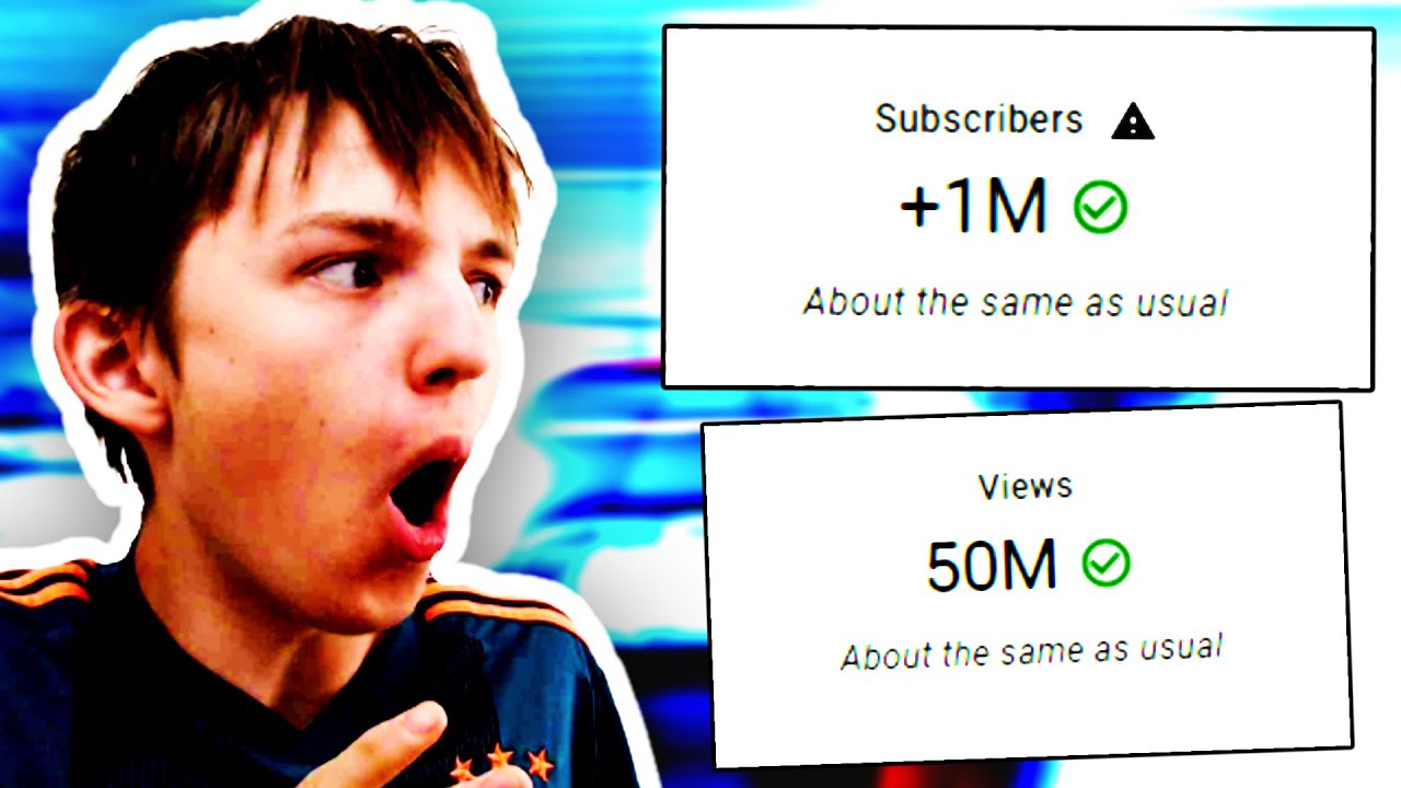 The TRUTH Behind Buying FAKE Youtube Views/Subscribers - Why You ...