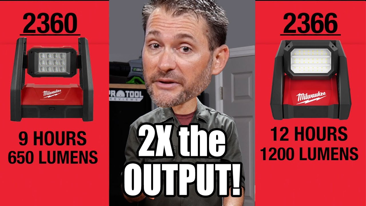 Milwaukee 2360 20 M18 Trueview Led Hp Flood Light | Shelly Lighting