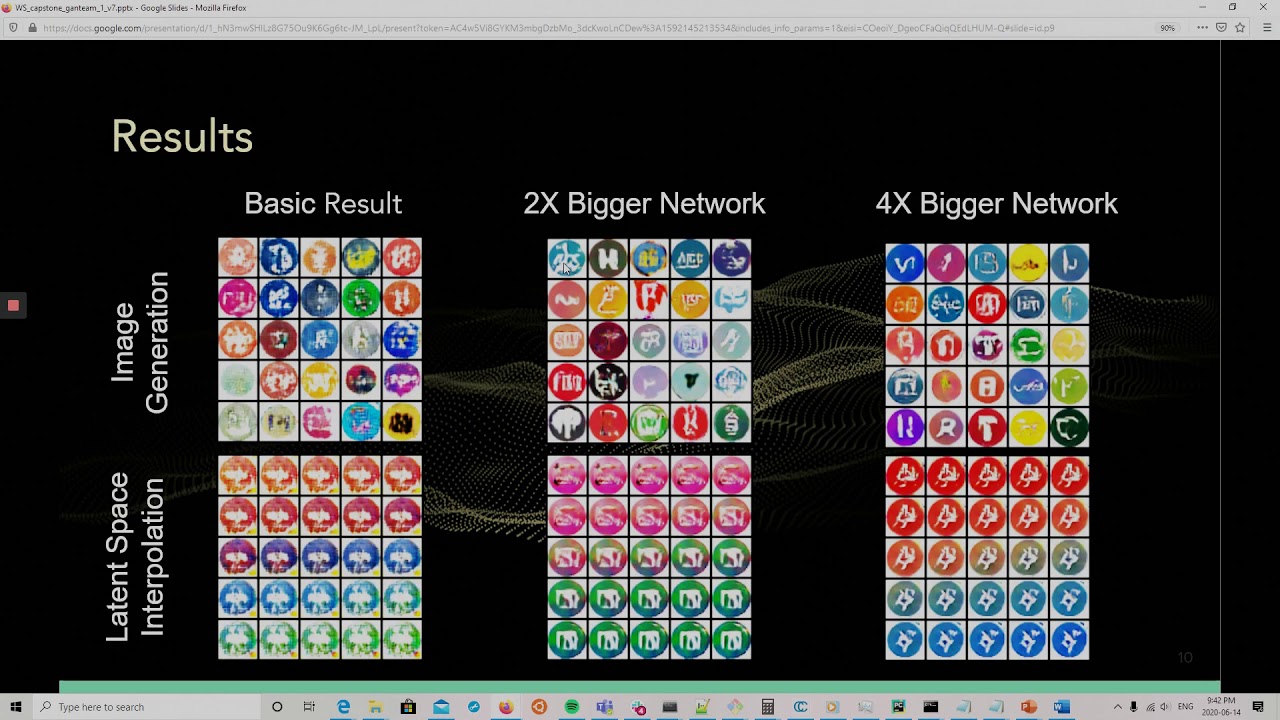 LogoGAN: Creating Logos with Generative Adversarial Networks | Workshop ...
