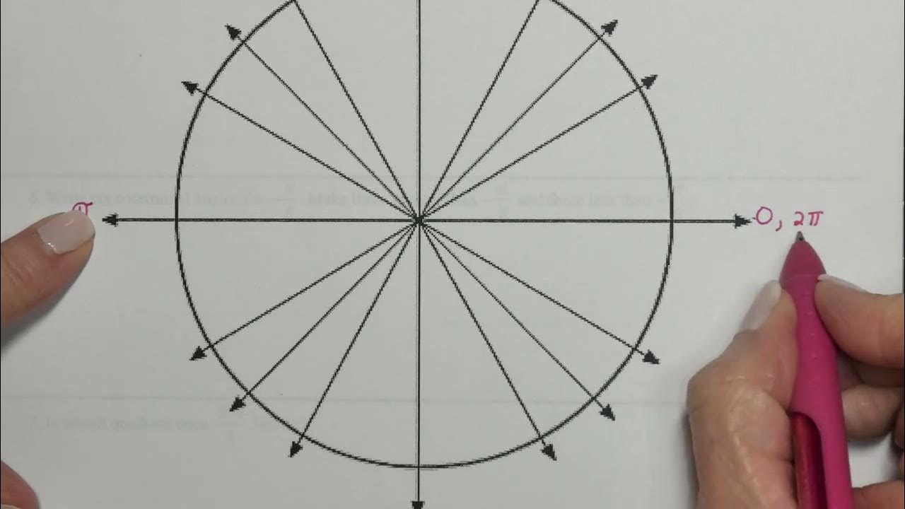 Precalculus BC Unit 7 Notes 1 Degrees, Radians, and Coterminal Angles ...