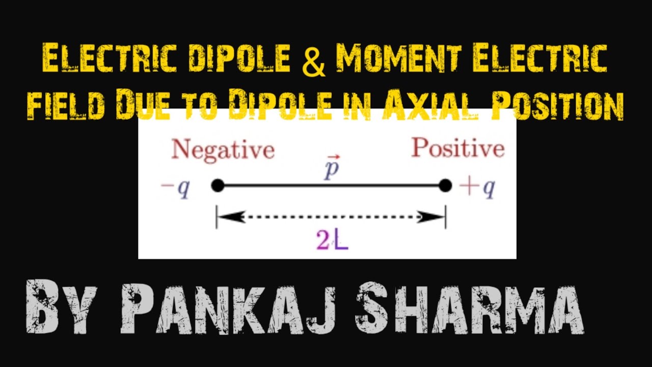 Class ::12::ChapterTopic - Electric Dipole Moment ; Electric Field Due to Dipole in Axial ...