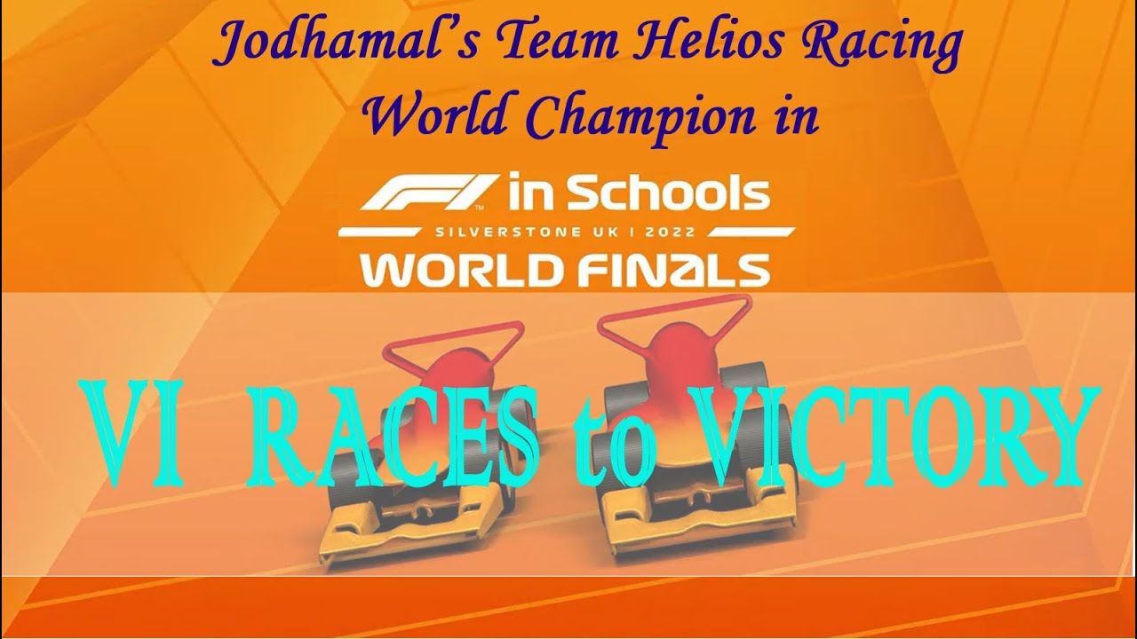 Jodhamal's Team Helios Racing - Six Races to Victory - YouTube