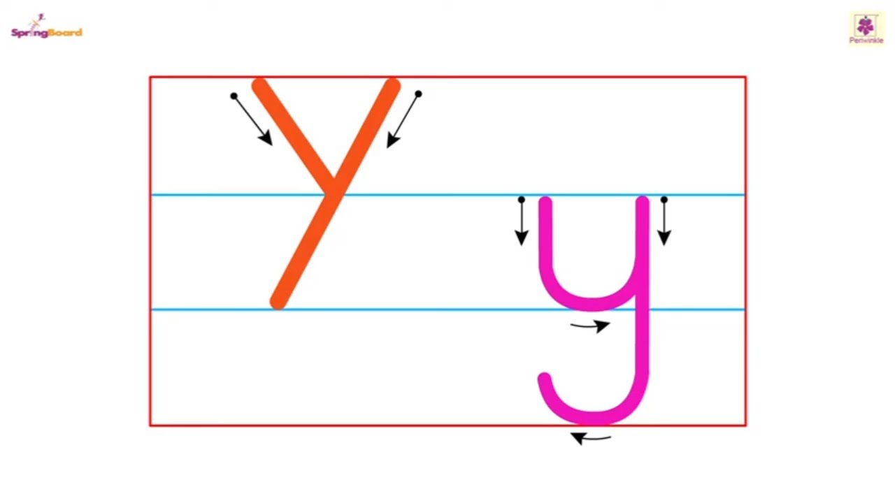 Letter Y | Springboard JR KG Letters & Words | Periwinkle - YouTube