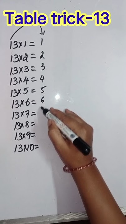 table tricks#table trick-13#shorts - YouTube