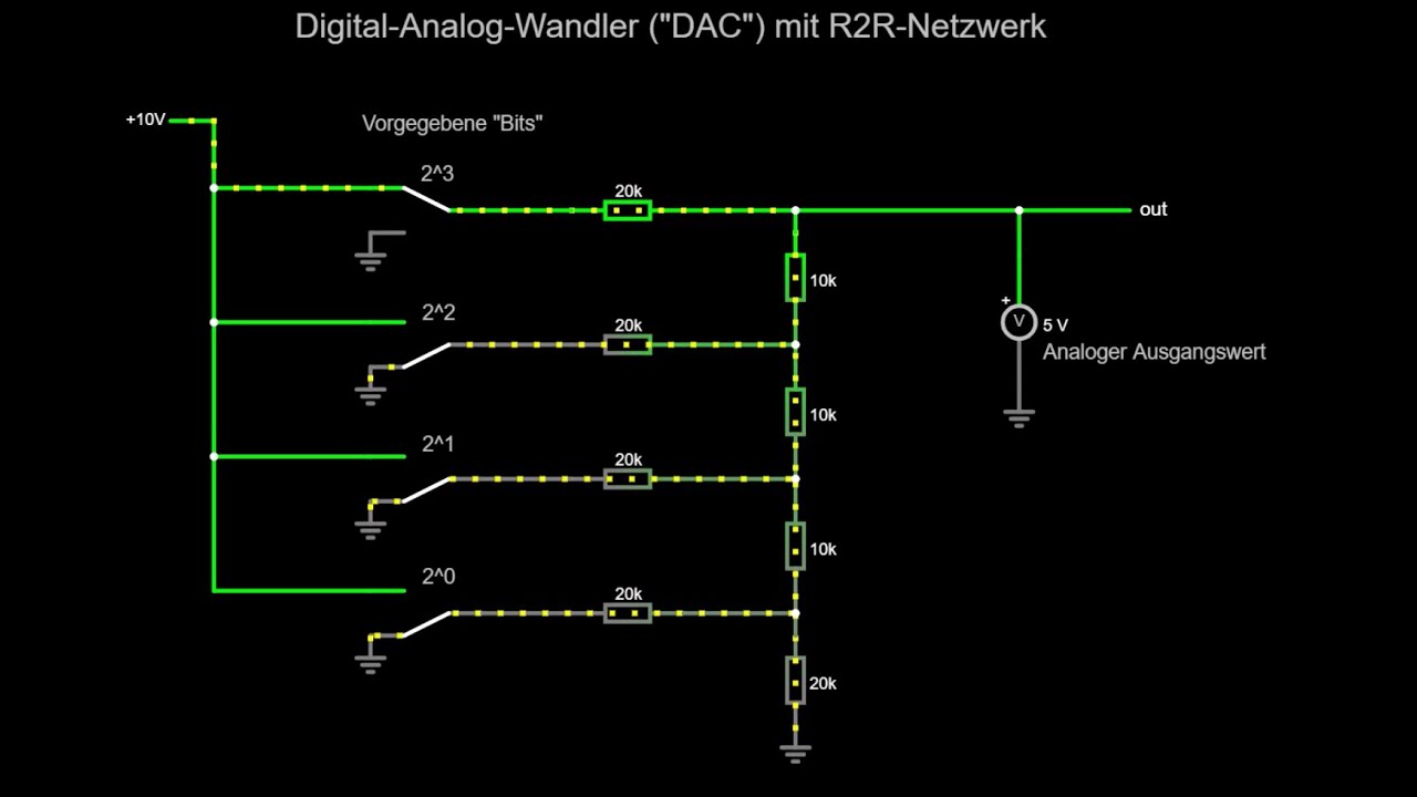 Digital-Analog-Wandler ("DAC") mit einem R2R-Netzwerk - YouTube