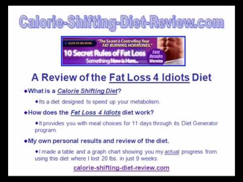 Calorie Shifting Diet Review - YouTube