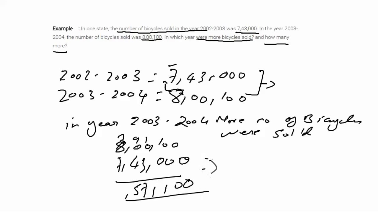 Knowing our numbers Part - 2 - YouTube
