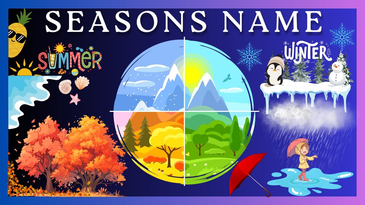 Season Names for Kids | Weather Names | Kids Vocabulary - YouTube