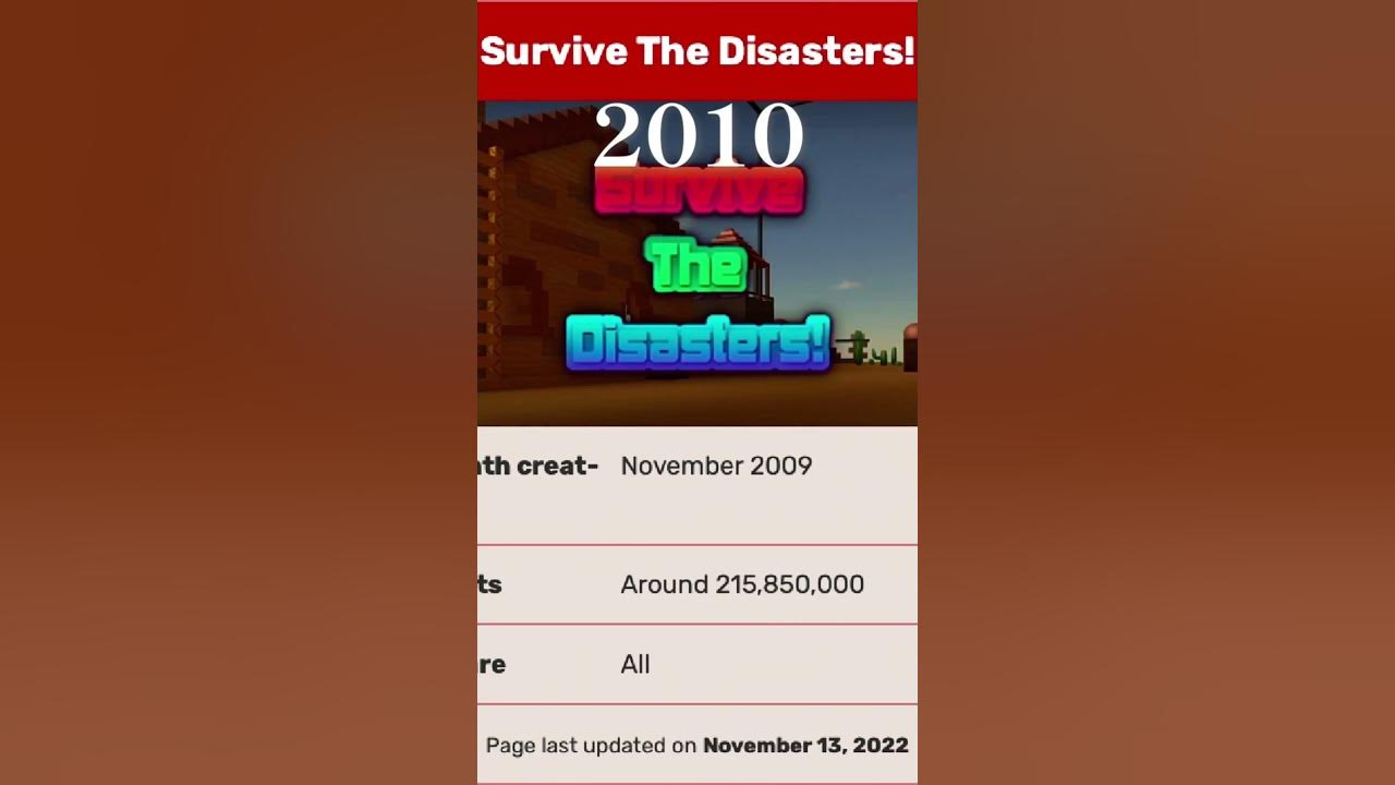 Most Played Roblox Game Each Year Part 1 YouTube most-played-roblox-game-each-year-part-1-youtube