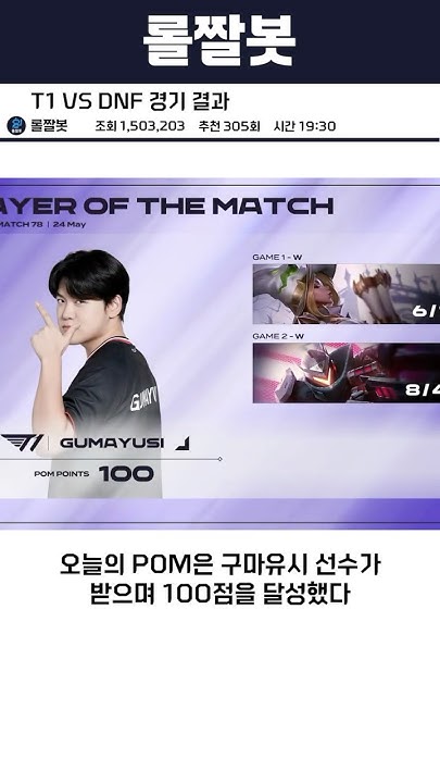 구마유시가 POM에 선정됩니다, T1 VS DNF 경기 결과 - YouTube