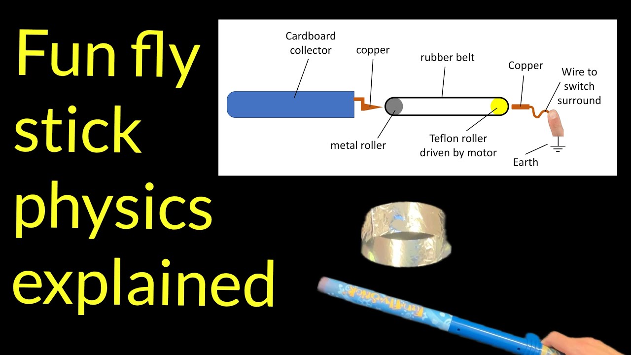 The mystery of the fun fly stick explained - YouTube