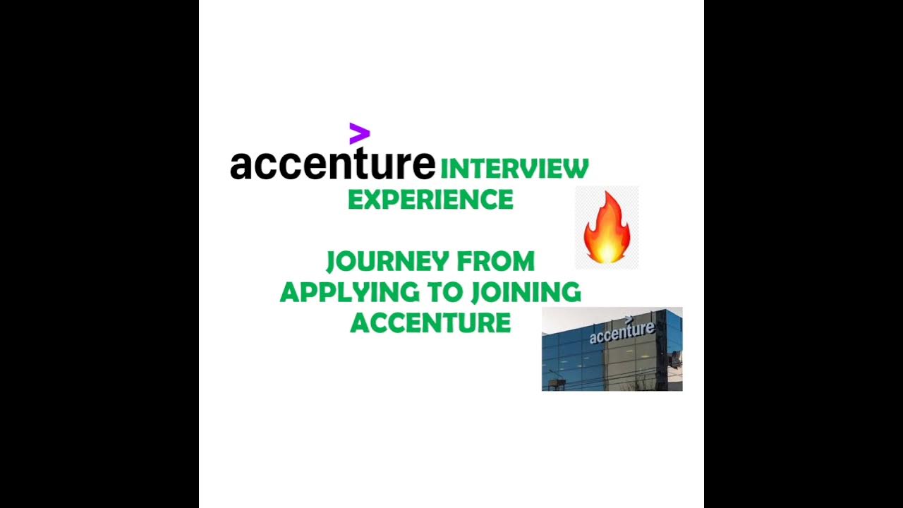 Accenture Journey From Applying To Joining cognitive interview accenture-journey-from-applying-to-joining-cognitive-interview