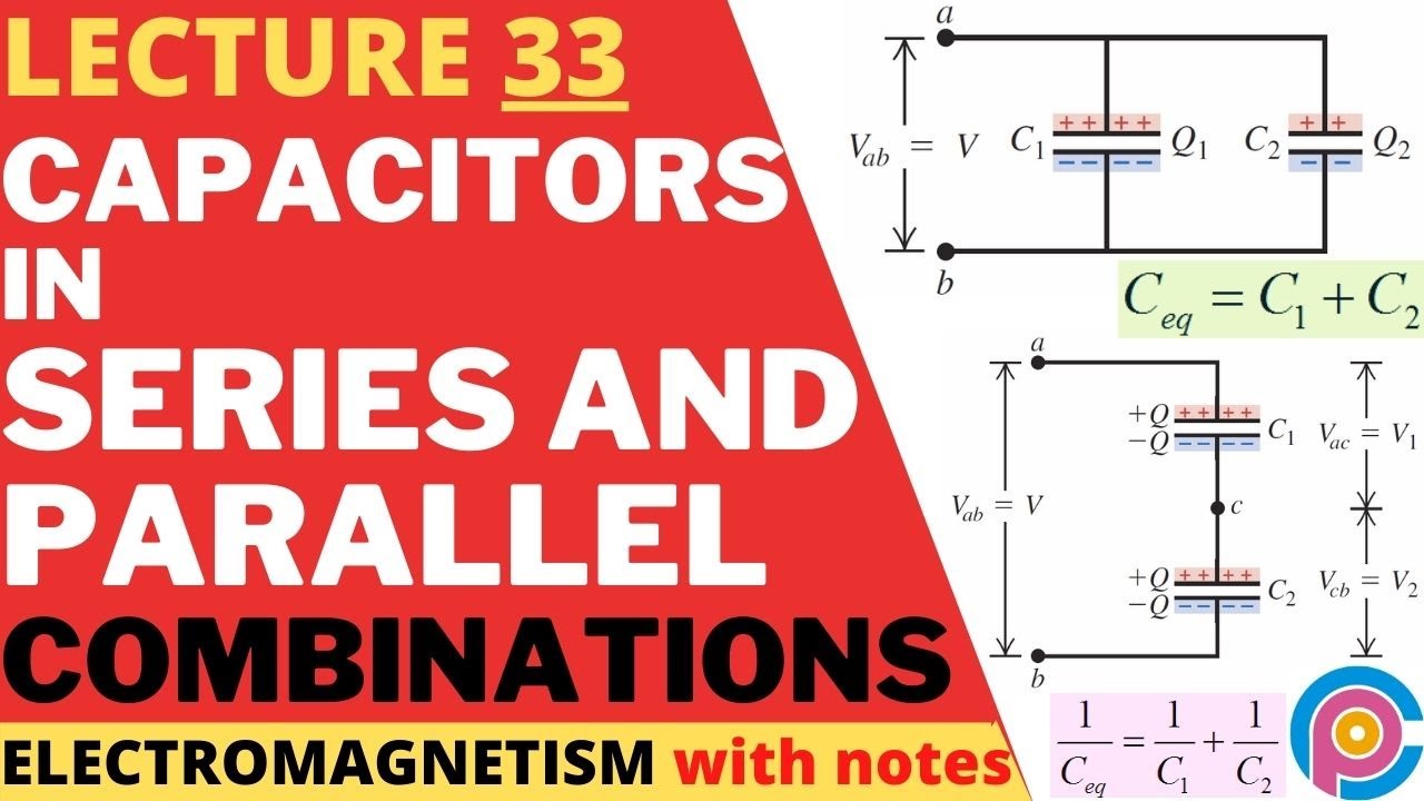 capacitors in series and parallel combination | equivalent Capacitance ...