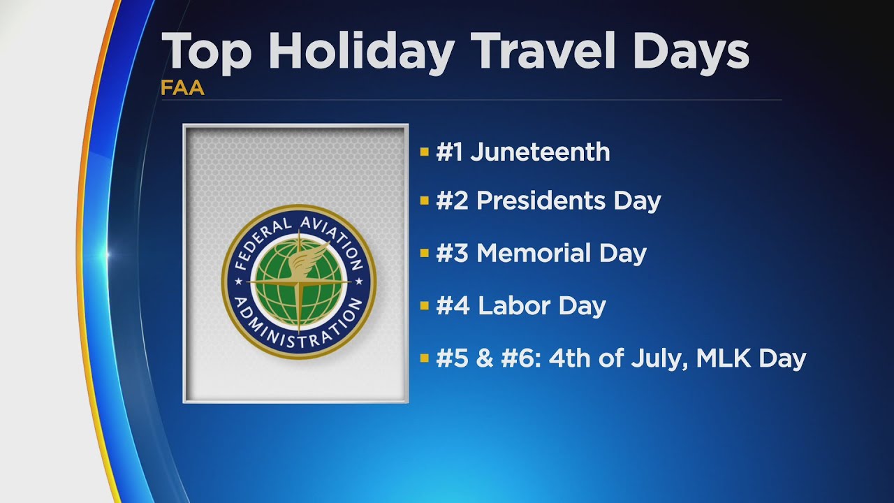 FAA says Labor Day weekend will be the 4th busiest for air travel this ...