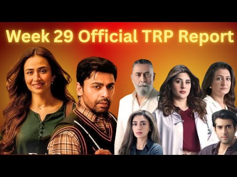 Top 10 Pakistani Dramas TRP Report Week 29 😱 Bas Tera Saath Ho No.1 | Doctor Bahu Shock | Zanjeerein