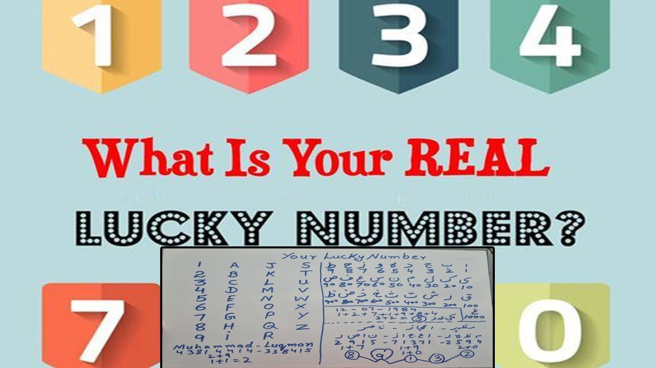 WHAT IS YOUR LUCKY NUMBER _ DATE OF BIRTH AUR APNE NAME SE APNA LUCKY ...