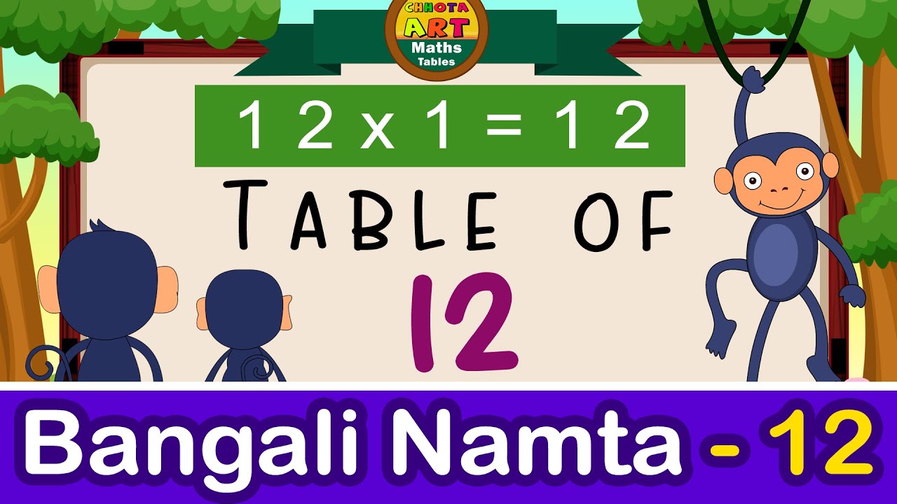 Table of 12 in Bengali | Multiplication 12 Tables in Bengali | Bangla ...
