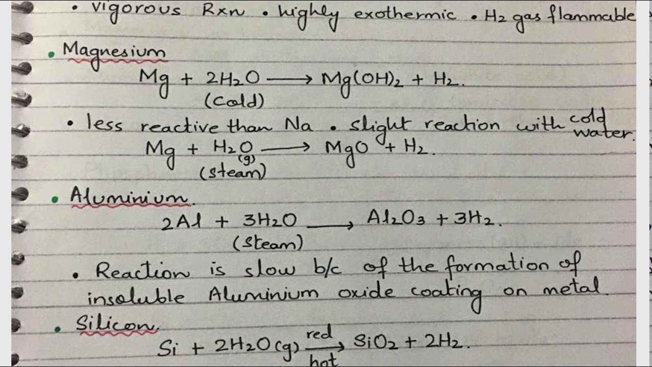 Reaction of period 3 elements with water - YouTube