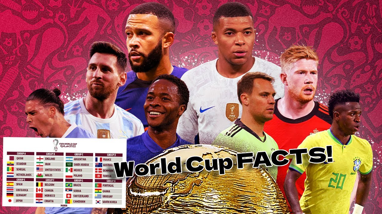 World Cup Facts! - YouTube