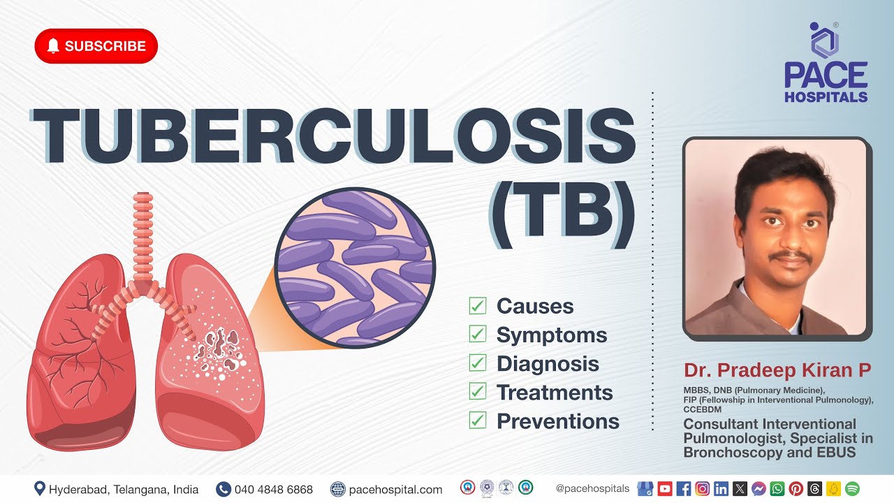 Tuberculosis TB Causes Symptoms Diagnosis Treatments And