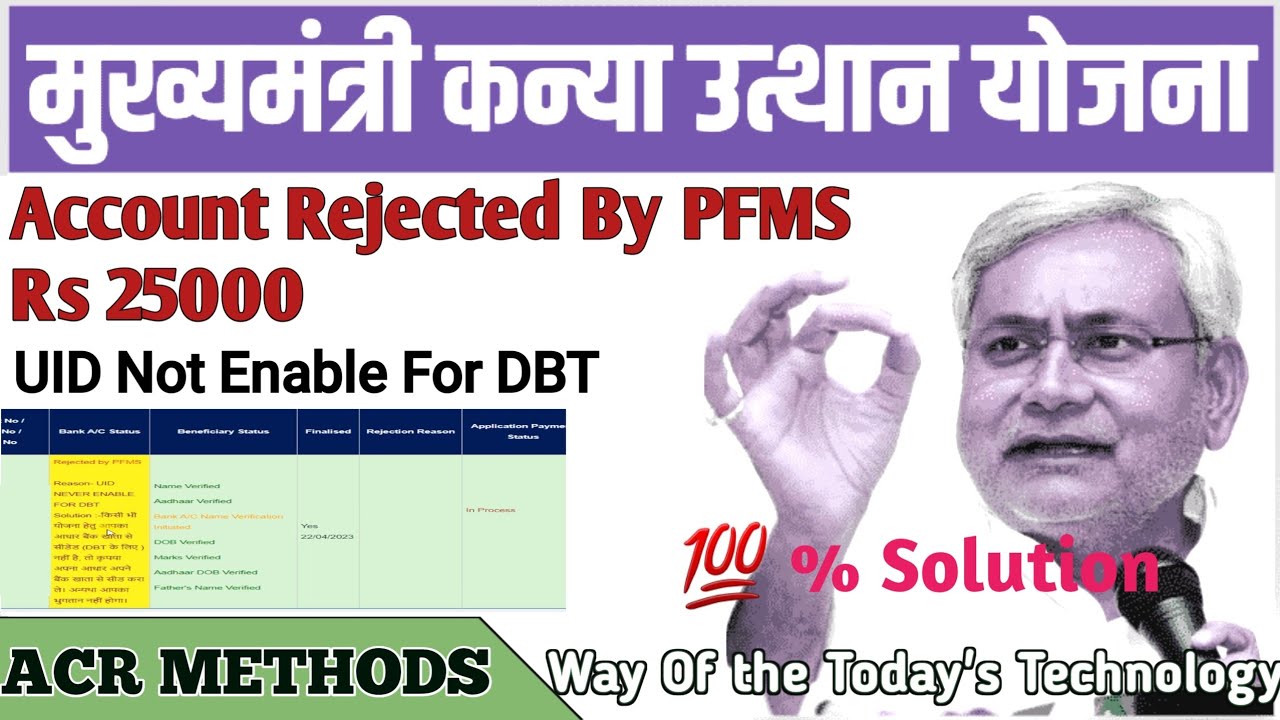 Account Rejected By Pfms Uid Never Enable For Dbt Bank A C Name