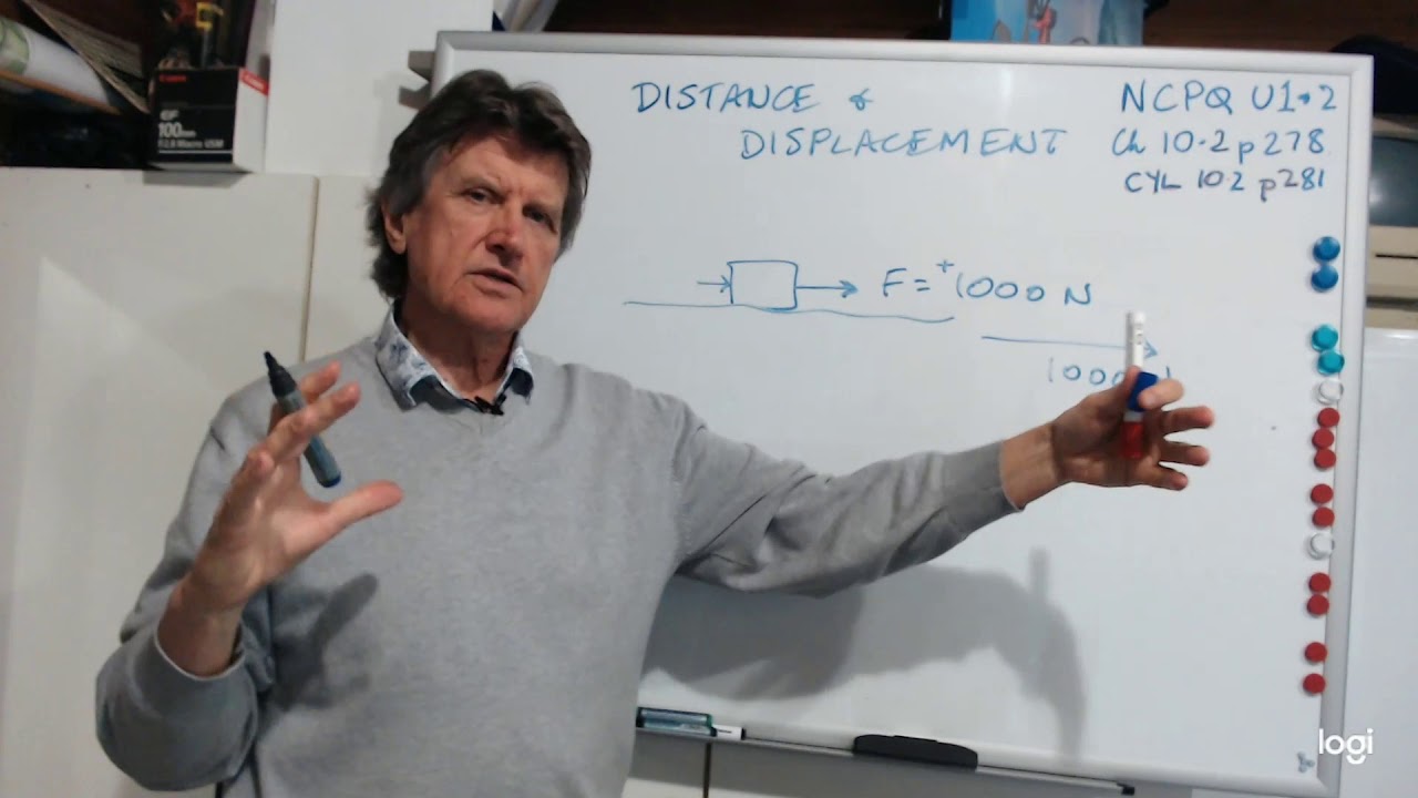 10.2 - Unit 2 Distance & displacement: Doc Walding's "Have no fear ...