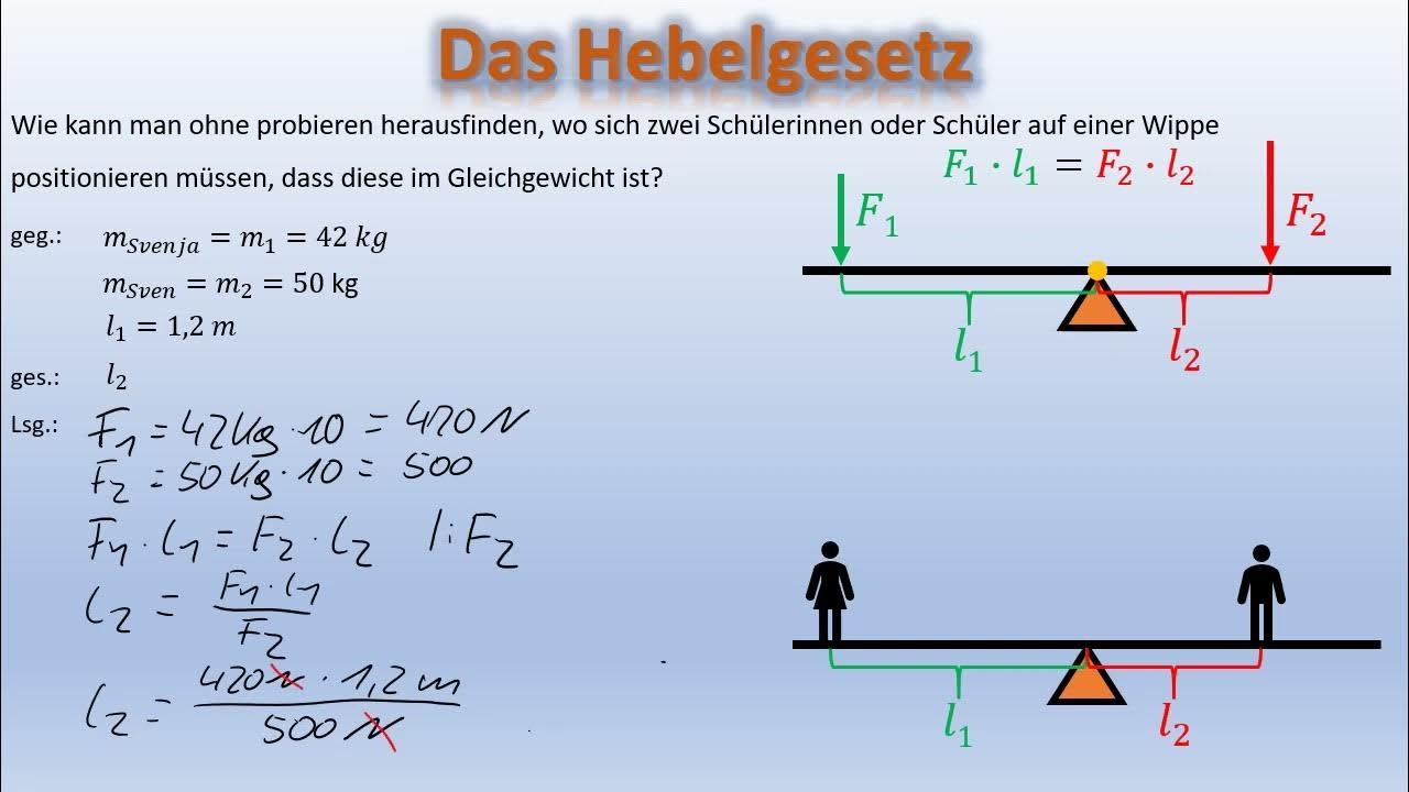 Das Hebelgesetz Physik 7. Klasse - YouTube