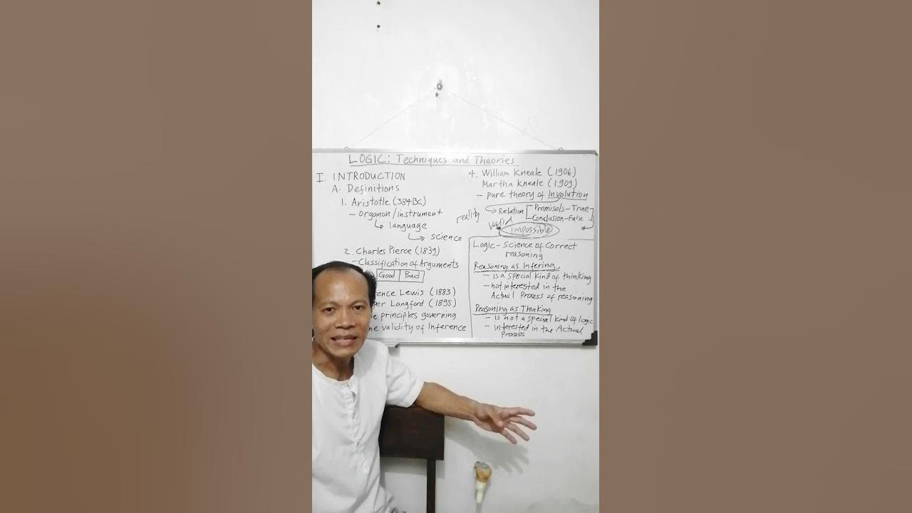 I. A. Definitions of Logic - YouTube