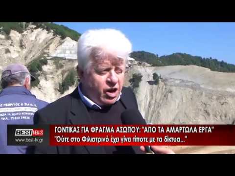 ΓΟΝΤΙΚΑΣ ΓΙΑ ΦΡΑΓΜΑ ΑΣΩΠΟΥ ΚΑΙ ΦΙΛΙΑΤΡΙΝΟ - YouTube