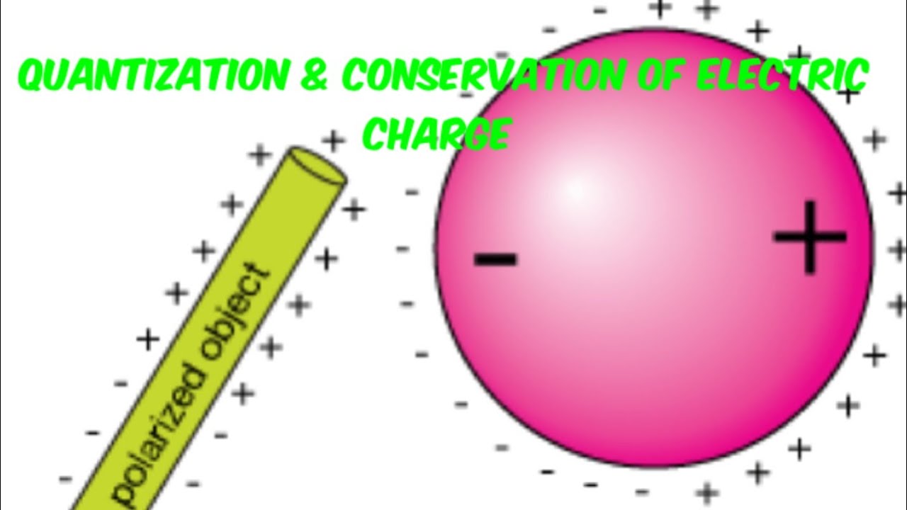 Conservation of charge, Quantization of Charge,Applied Physics L#01 ...