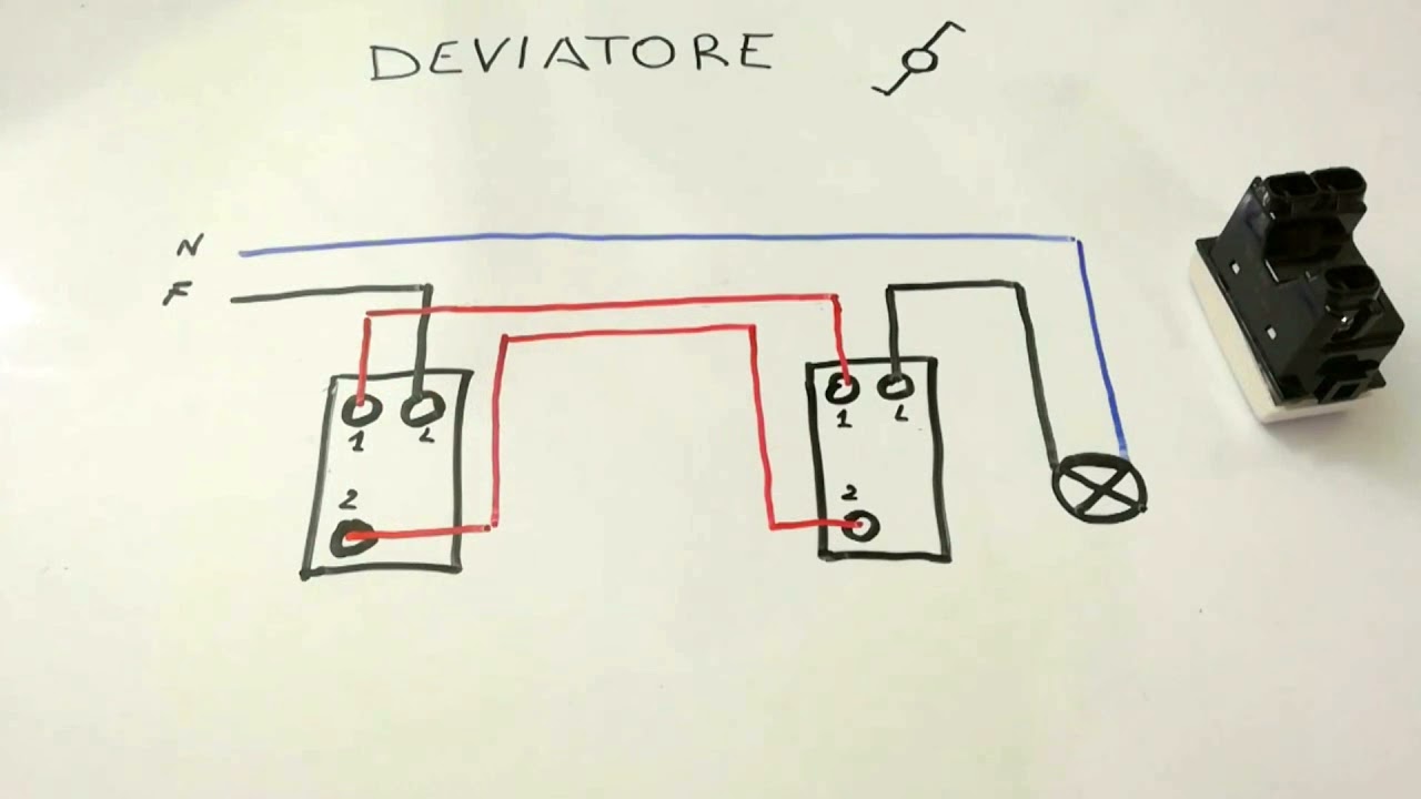 deviatore elettrico tutorial - YouTube