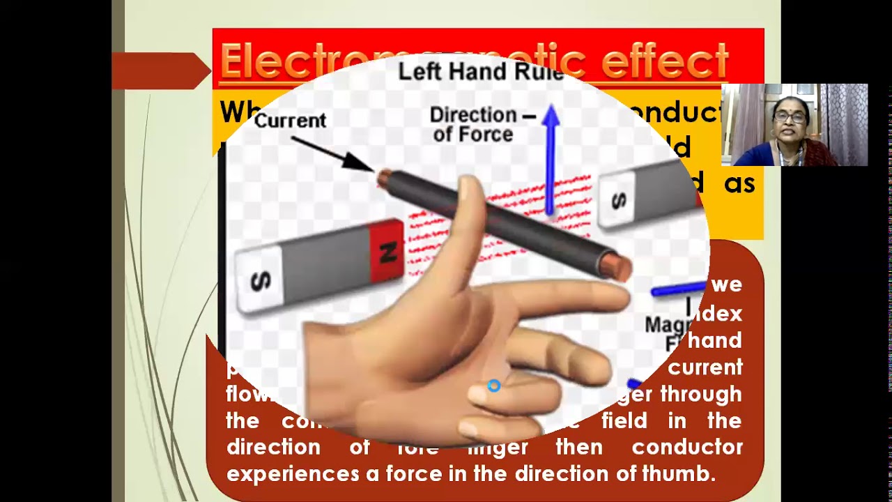 Electromagnetic Effect & Electric Motor For Class Xth - YouTube