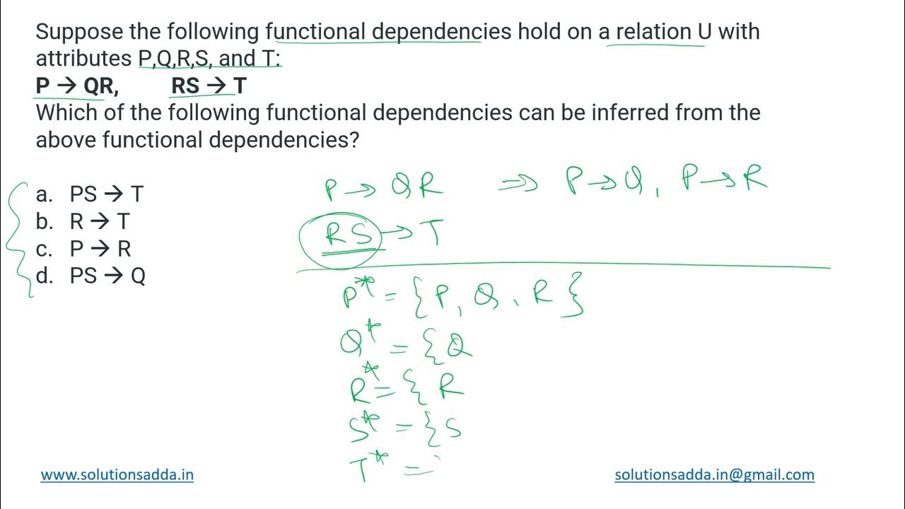 Gate 2021 Set 2 Dbms Functional Dependency Gate Test Series Solutions Adda Explained By